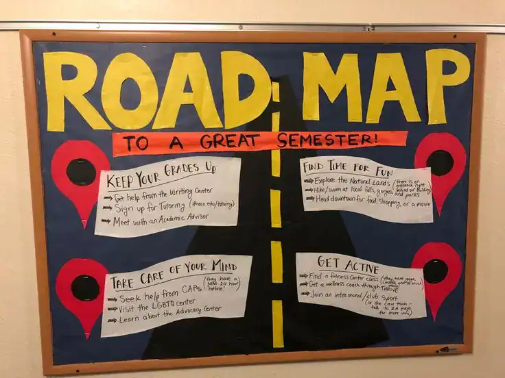 15 New Year's Bulletin Board Ideas for 2025